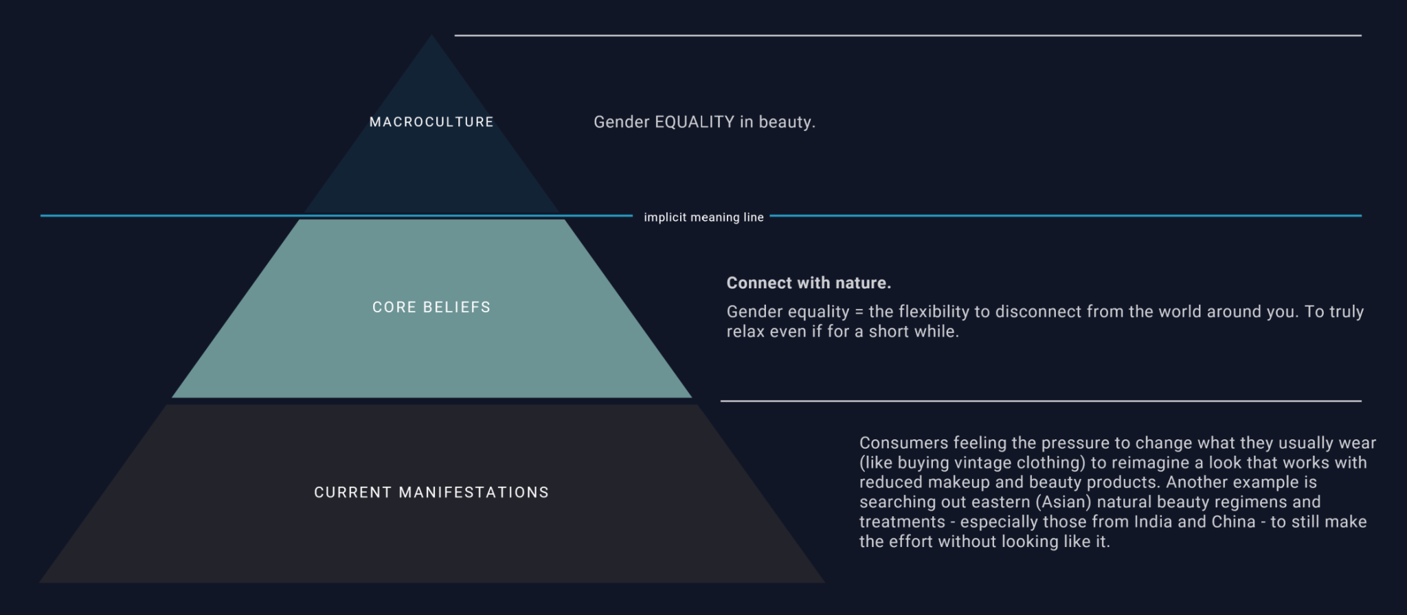 The Iceberg Model And Why It Matters - Lux Research