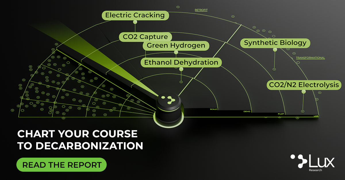 The Lux Decarbonization Radar - Lux Research